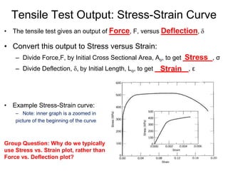 Em321 lesson 08b solutions ch6 - mechanical properties of metals | PPT