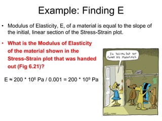 Em321 lesson 08b solutions ch6 - mechanical properties of metals | PPTX