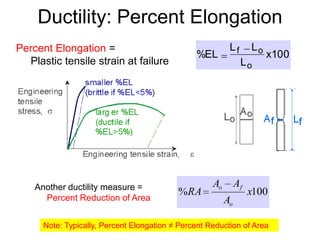Em321 lesson 08b solutions ch6 - mechanical properties of metals | PPT