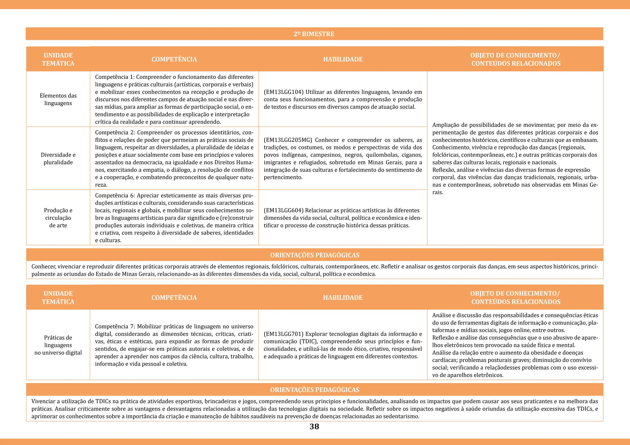 EM_3ANO_LINGUAGEM_PLANO_DE_CURSO_2025.pdf
