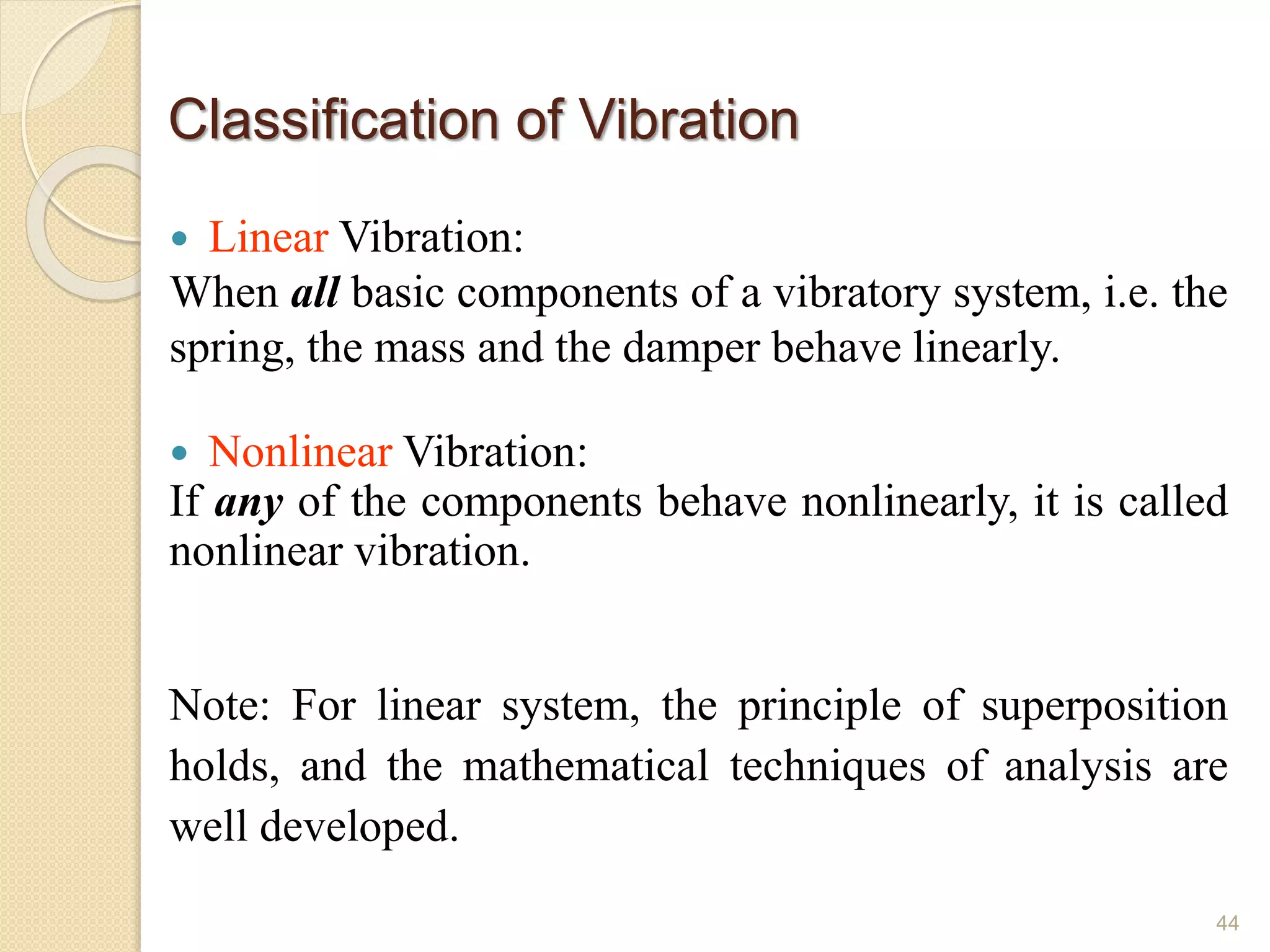 EM 418 UNIT 1 Introduction.pptx