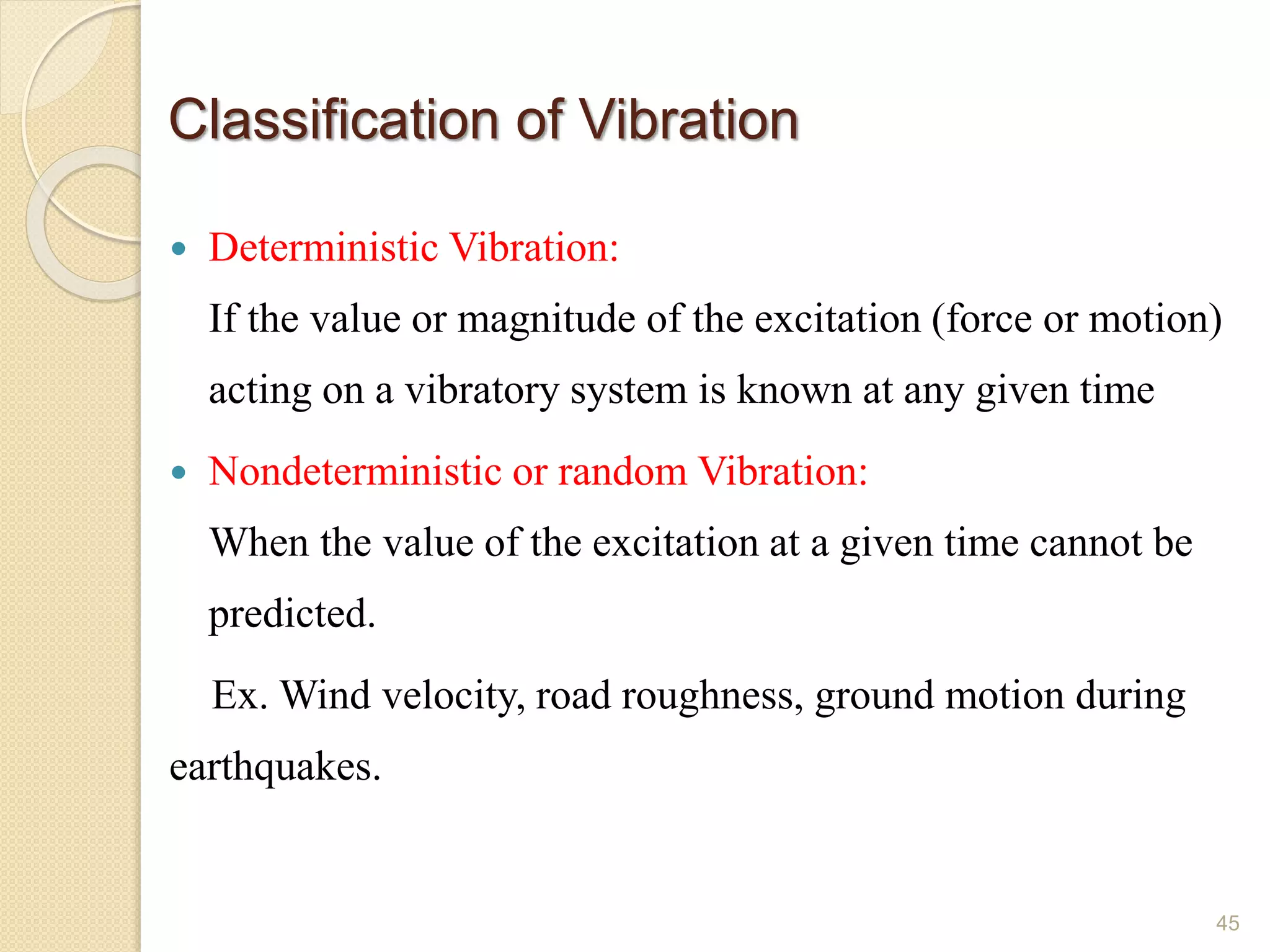 EM 418 UNIT 1 Introduction.pptx