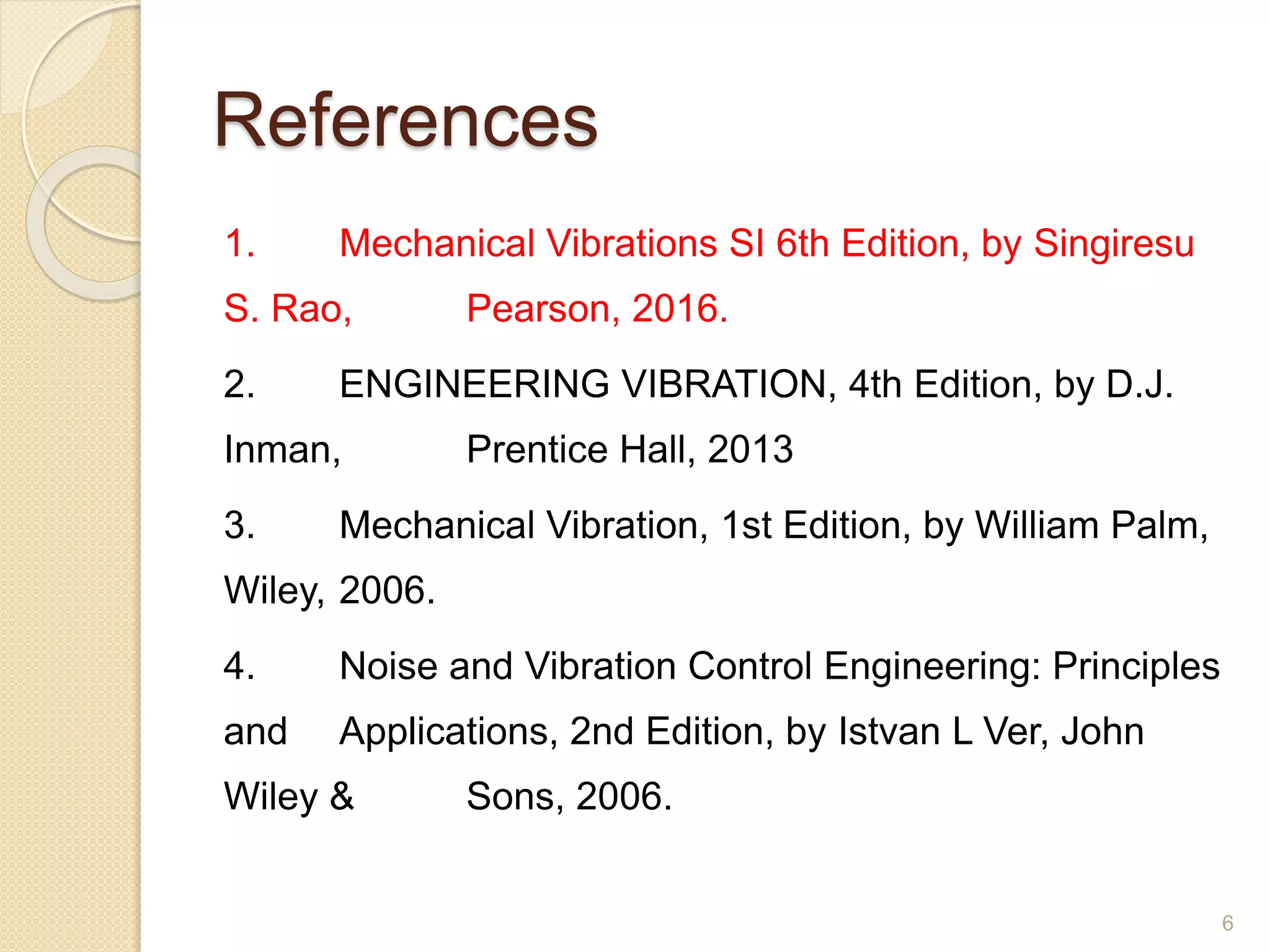 EM 418 UNIT 1 Introduction.pptx