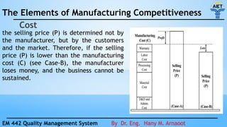 EM 442 Quality Management System lecture 02 The Elements of Manufacturing Competitiveness cost .pptx
