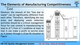 EM 442 Quality Management System lecture 02 The Elements of ...