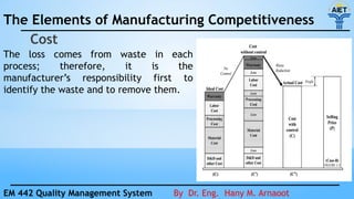 EM 442 Quality Management System lecture 02 The Elements of ...