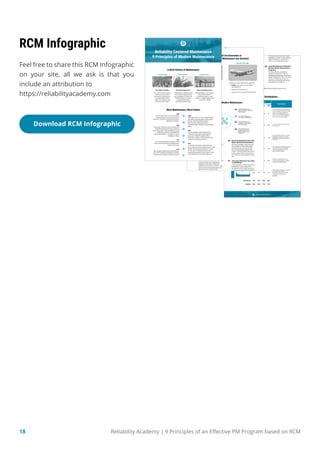 9 Principles of an Effective PM Program based on Reliability Centered ...