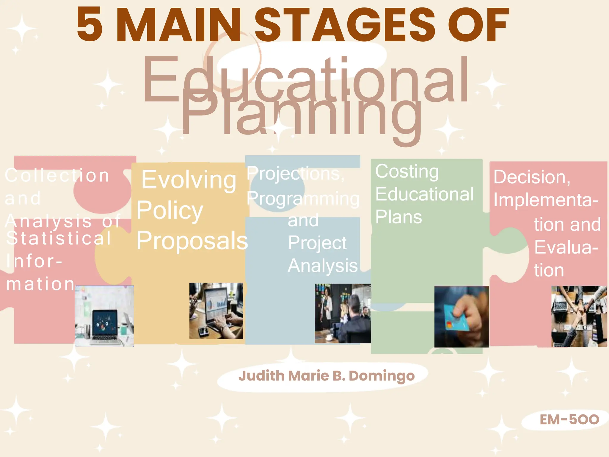 EM 500- 5 Stages of Educational Planning.pptx