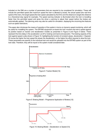 Modelling the European Train Control System: Braking and Supervision ...