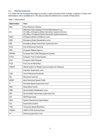 Modelling the European Train Control System: Braking and Supervision ...