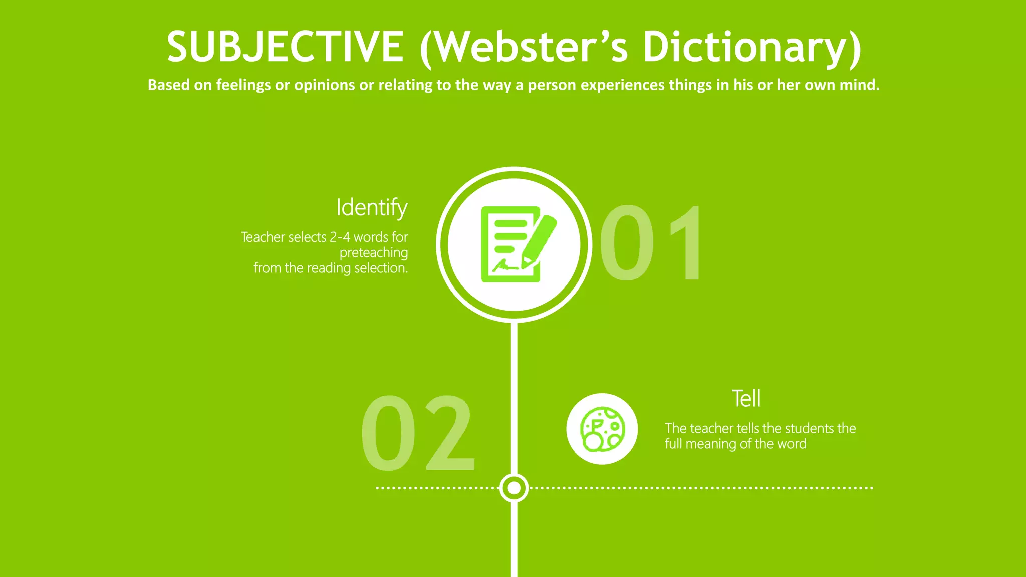 Subjective Approach to Vocabulary | PPT