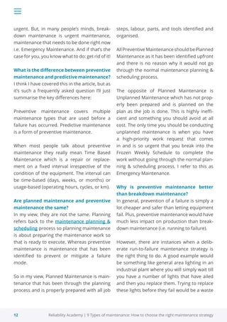 9 Types of maintenance: How to choose the right maintenance strategy | PDF