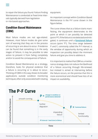 9 Types of maintenance: How to choose the right maintenance strategy | PDF