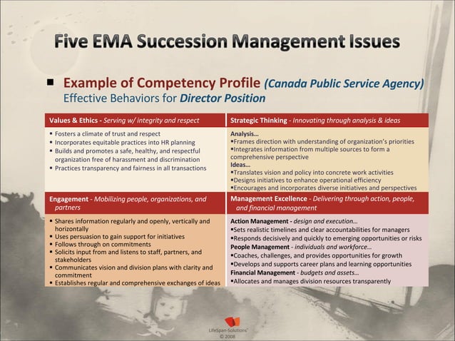 Ema Board Presentation | PPT