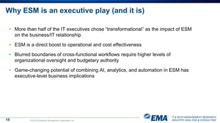 Enterprise Service Management (ESM): How to Build High-Value Services ...