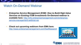 Enterprise Service Management (ESM): How to Build High-Value Services ...