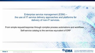 Enterprise Service Management (ESM): How to Build High-Value Services ...