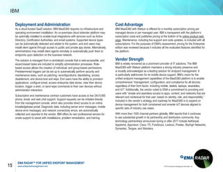 IBM MaaS360 being recognized as a leader in yet another UEM research ...