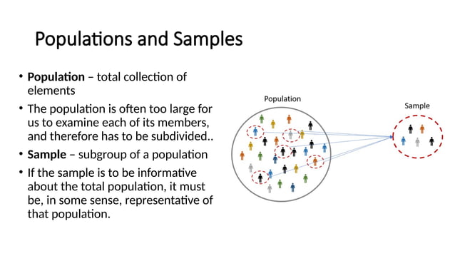 EMA104 Mod 1.1 - Introduction to Statistics.pptx