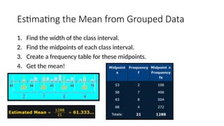 EMA104 Mod 1.2 - Basic Statistics Concepts.pptx