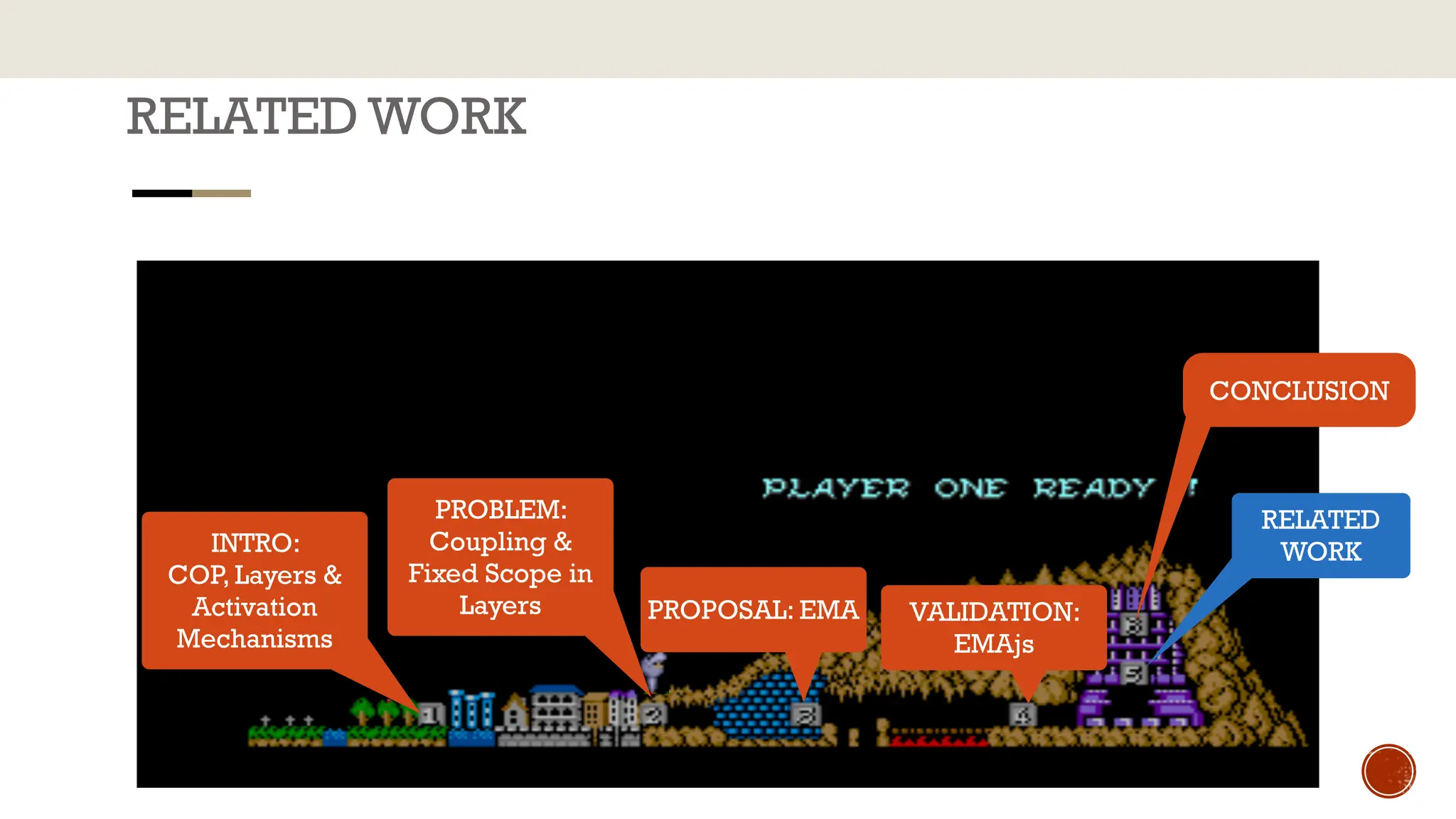An expressive and modular layer activation mechanism for Context-Oriented Programming | PPT