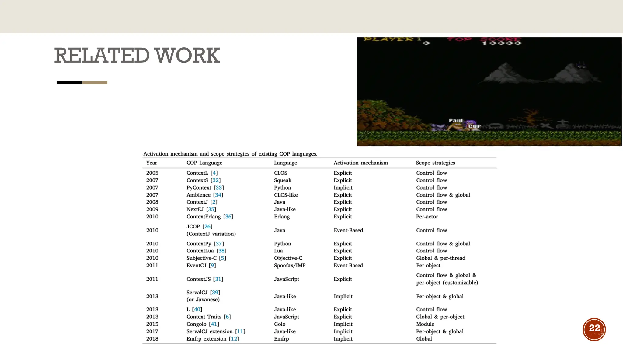 An expressive and modular layer activation mechanism for Context-Oriented Programming | PPT