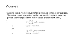 EMA410S_Synchronous Motors Part 2.pptx