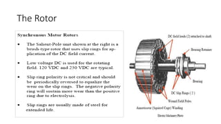 EMA410S_Synchronous Motors Part 2.pptx