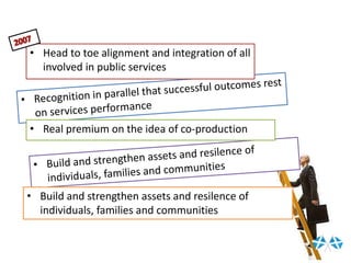 The Public Services Management and Quality | PPT