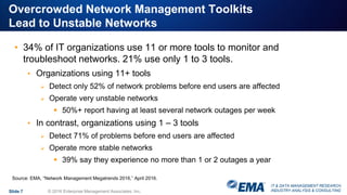 The Path to Enterprise IT Transformation | PPT