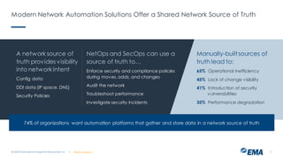 Building a Foundation for NetSecOps Partnerships with Network Automation | PPT
