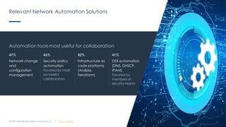 Building a Foundation for NetSecOps Partnerships with Network Automation | PPT