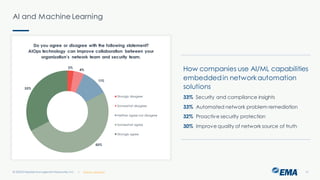 Building a Foundation for NetSecOps Partnerships with Network Automation | PPT