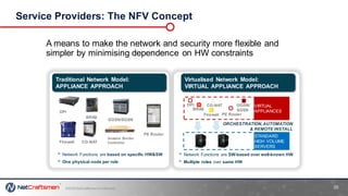 Building a Foundation for NetSecOps Partnerships with Network Automation | PPT