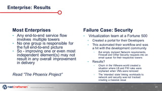 Building a Foundation for NetSecOps Partnerships with Network Automation | PPT