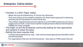 Building a Foundation for NetSecOps Partnerships with Network Automation | PPT
