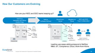 Building a Foundation for NetSecOps Partnerships with Network Automation | PPT