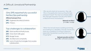 Building a Foundation for NetSecOps Partnerships with Network Automation | PPT