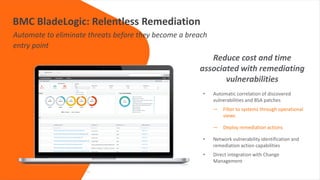 Avoiding Data Breaches in 2016: What You Need to Kow | PDF | Cloud ...