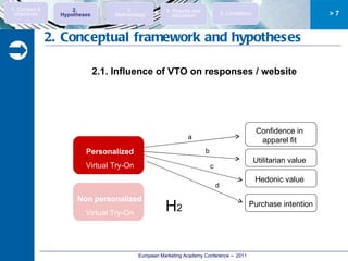 EMAC2011 Virtual Try-on | PPT