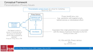 Privacy Calculus in the Sharing Economy | PDF