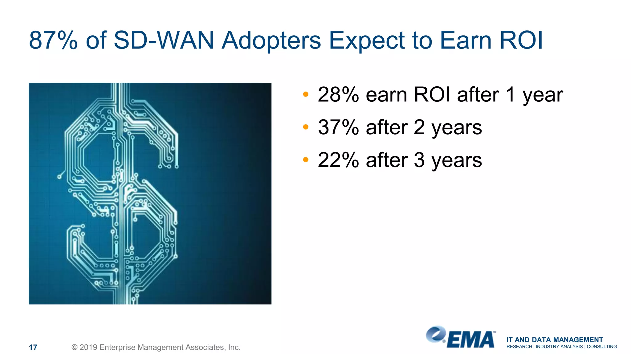How LTE is Enabling Non-Stop Connectivity for SD-WAN Deployments | PDF