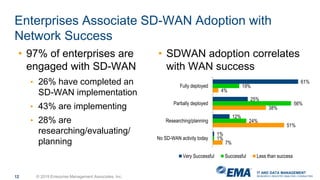How LTE is Enabling Non-Stop Connectivity for SD-WAN Deployments | PDF