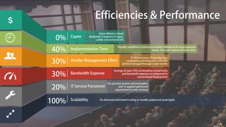 Emada Student Information System | PDF