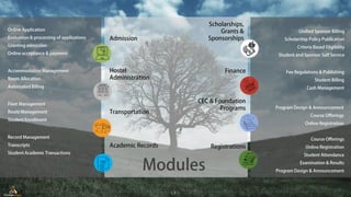 Emada Student Information System | PDF