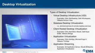 Desktop Virtualization: Emerging Requirements and Solutions | PPT
