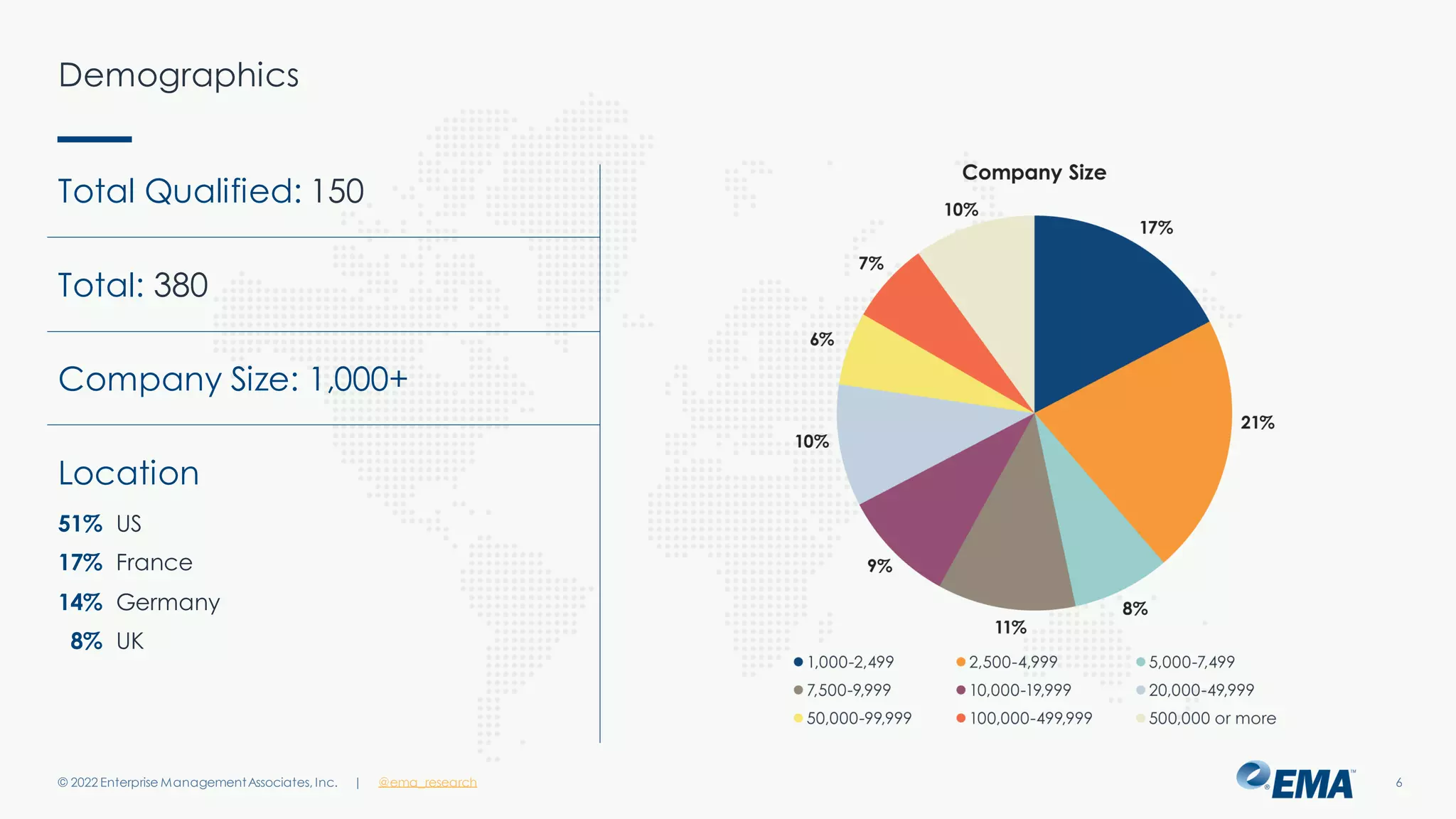 Devsecops Why Automation And Security Are Critical To Successful Cross Functional Teams Ppt