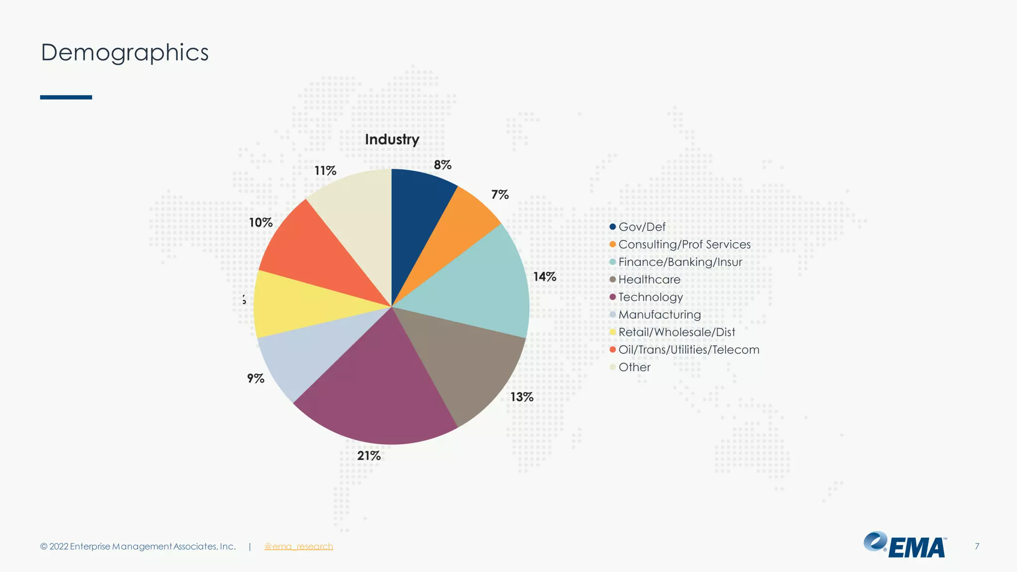 Devsecops Why Automation And Security Are Critical To Successful Cross Functional Teams Ppt