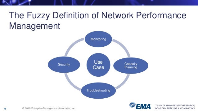 Network Performance Management Strategies for the Digital Enterprise