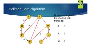 Dijkstra Algo, BFS, Bellman–Ford Algo, DFS | PPTX